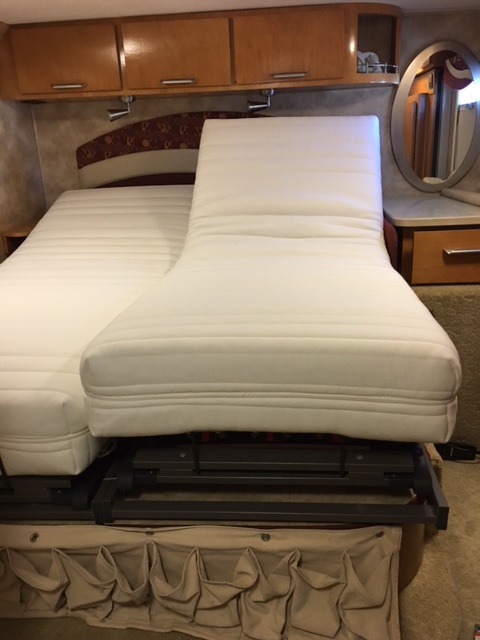 RV Bed Gallery - The IDEAL SLIM Adjustable Bed for RVs & Fifth Wheelers